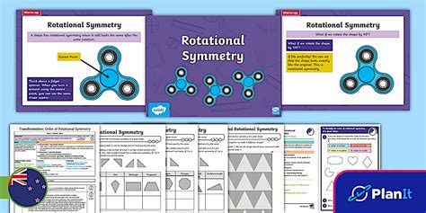 Phase 2 Space Transformation Order Of Rotational Symmetry Lesson 3