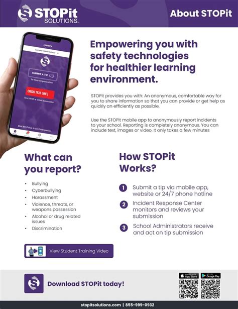 Stopit Reporting App To Be Used By The District Lightspeed Systems