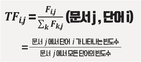 머신러닝 텍스트 마이닝text Mining