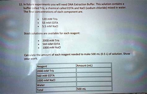 12 in future experiments vou will need dna extraction buffer this