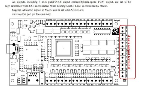 Axis USB Mach Pci Cnc Motion Control Cards Cnc Control System Panel View Pci Cnc Motion