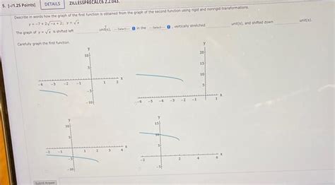 Solved Describe In Words How The Praph Of The First Function
