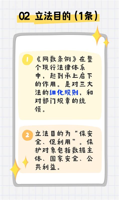 极简一图读懂《网络数据安全管理条例》 知乎