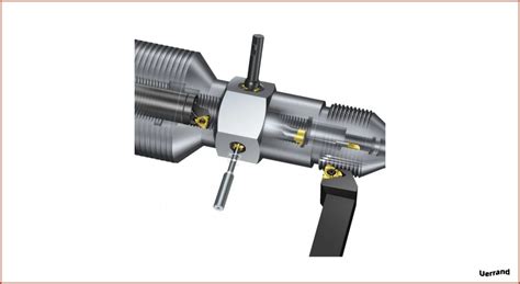 Understanding Thread Machining A Guide To Processes Methods And