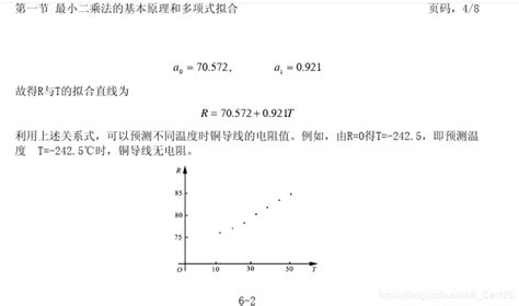 Python数据拟合fitpolynomialfit Csdn博客