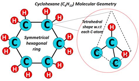 C6h12 Lewis Structure Molecular Geometry Hybridization Bond Angle