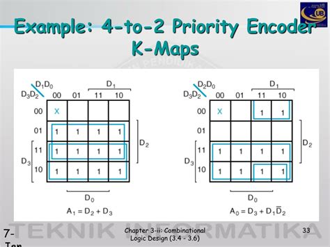 Ppt Encoders Decoders Powerpoint Presentation Free Download Id 9703834