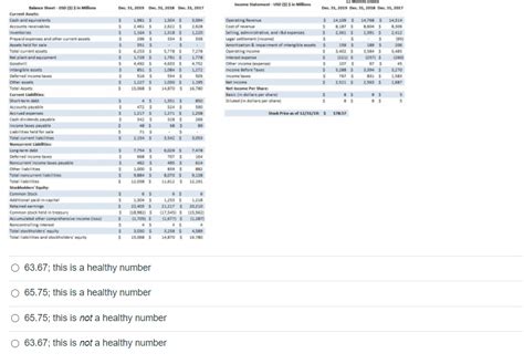 Solved Using The Financial Information For Illinois Tool