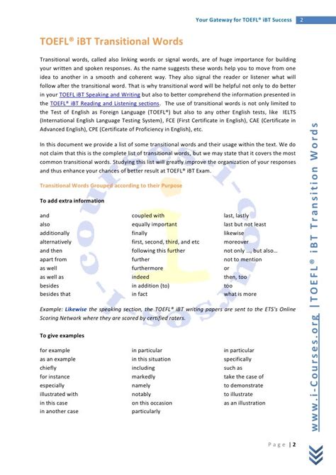 88 Sample Toefl Ibt Listening Test