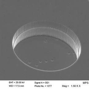 Mask Erosion Effect On The Quartz Substrate When Using A Cr Mask Download Scientific Diagram