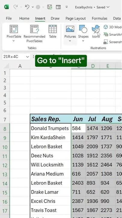 don t create sparklines chart like this excel exceltips exceltricks