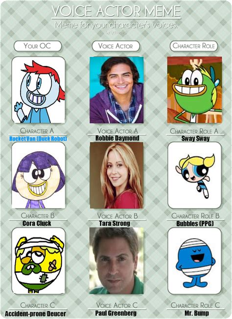 Voices For My Breadwinners Characters By Nikithe9 On Deviantart