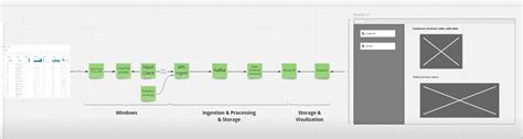 Github Maanvendrasinghprojectdocumentstream Repository For