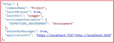 Default Aspnet Core Web Api Files And Folders Dot Net Tutorials
