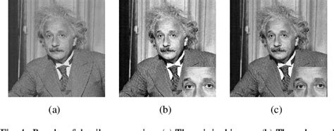 Figure 1 From Histogram Equalization Based On Binary Optimization Model