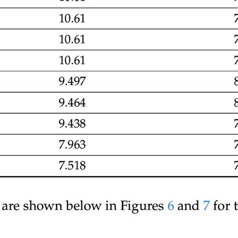 The Cost Function Process Of The Ga Ann Download Scientific Diagram