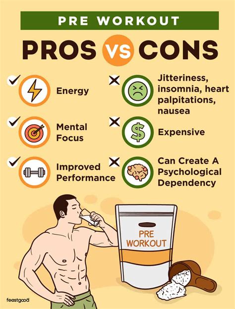 Pre Workout Vs Intra Workout Do You Need Both Pros And Cons
