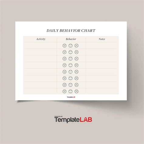Behavior Frequency Chart Template