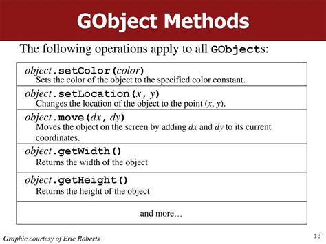 Cs 106a Lecture 12 More Graphics Ppt Download