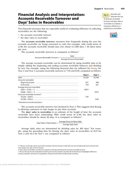 Zlib Accounting Information System Chapter 9 Receivables 459