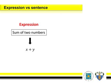 Mathematical Language And Symbols Including Sets Ppt
