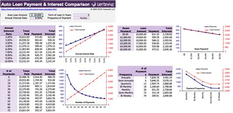 Loan Excel Template