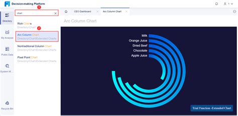 Directory Finereport Help Document