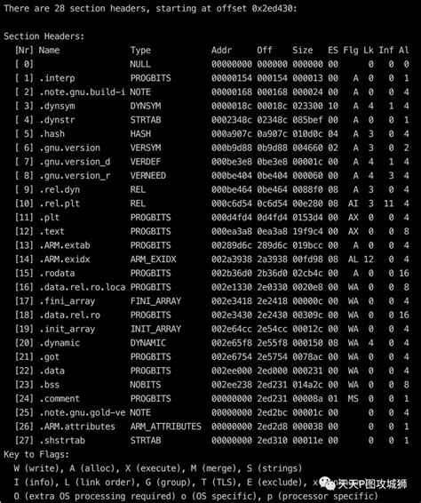 android基础开发实践：如何分析native crash 腾讯云开发者社区 腾讯云