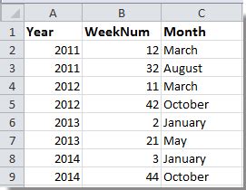 How To Get Month From Week Number And Year In Excel