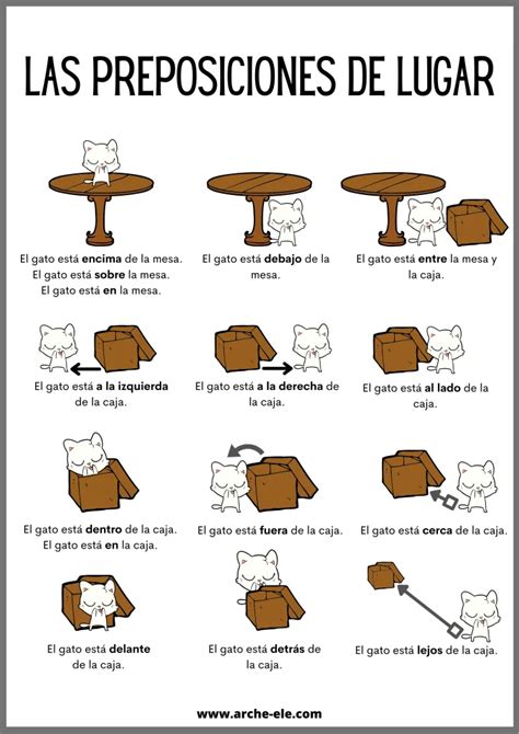 Hojas De Trabajo De Preposiciones Para Sexto Grado 56 Preposiciones
