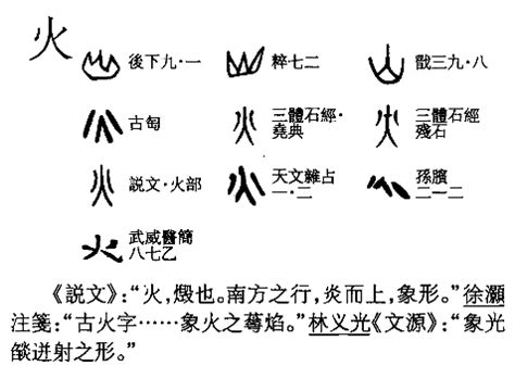 请问火的象形文字怎么写百度知道
