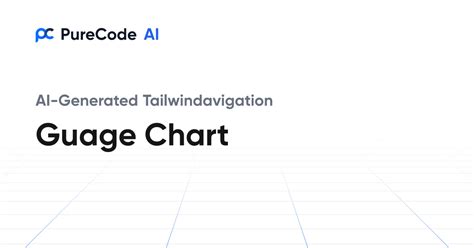 build great tailwindavigation guage chart components faster using ai tools