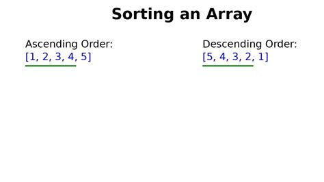 Sort An Array Ascending And Descending Order Youtube