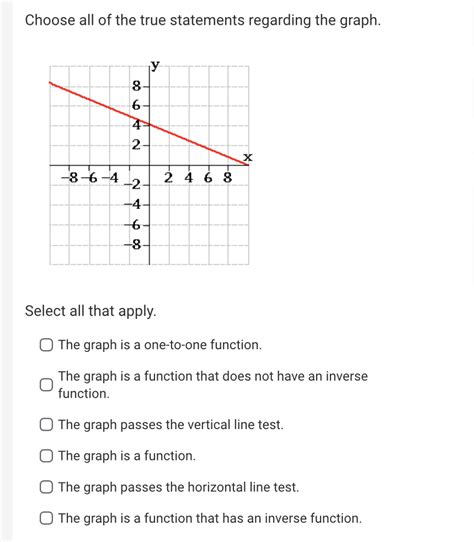 Solved Choose All Of The True Statements Regarding The Chegg