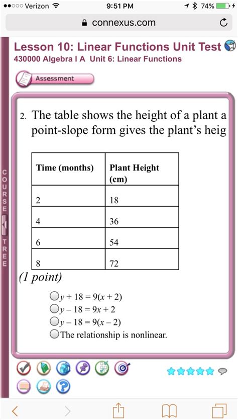 Lesson 10 Linear Functions Unit Test 430000 Algebra I A Unit 6 Linear Functions Assessment 2