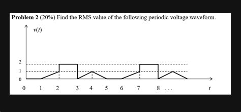 Solved Problem 2 20 ﻿find The Rms Value Of The Following