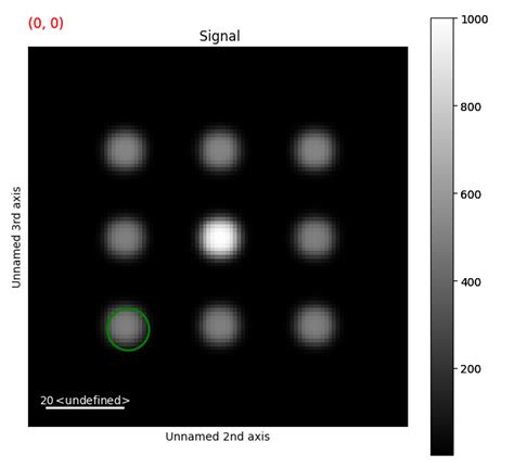 creating interactive virtual images — pyxem 0 21 0 documentation