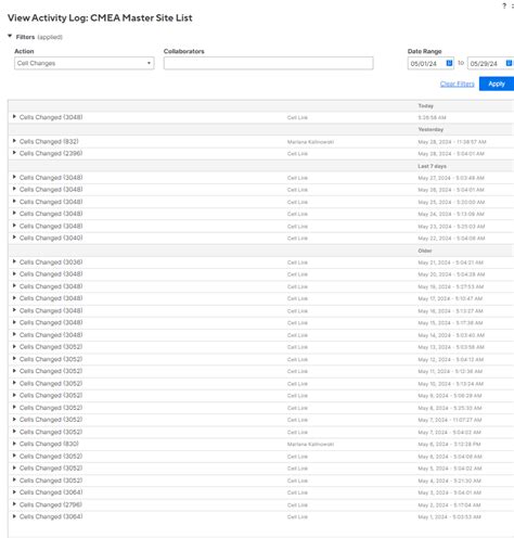 Understanding 100000 Cell Reference Limits And Activity Log Cell