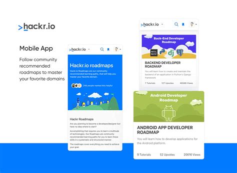Hackr Io X Squareboat A Detailed Case Study