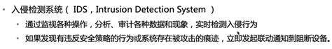 ids入侵检测andips入侵防御 idswu csdn博客
