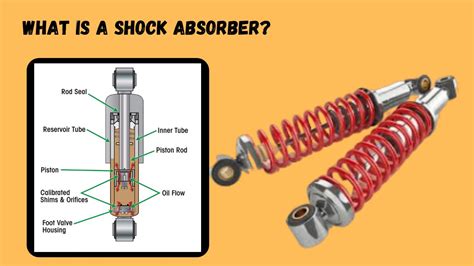 Shock Absorber Sports Bra How Much Does It Cost To Replace Shock
