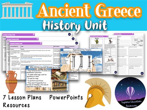 Ks2 Ancient Greece Unit 7 Outstanding History Lessons Y3y6