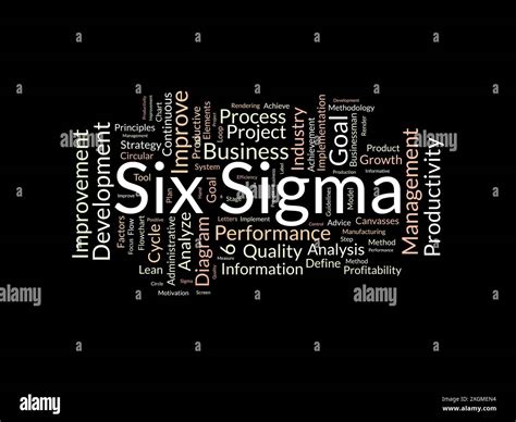 Six Sigma Wordcloud Template Business Concept Vector Background Stock
