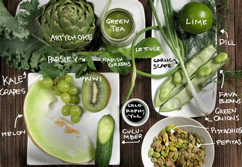 Green Food