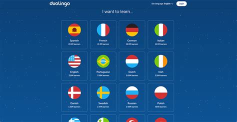 Educate Yourself For Free You Twat Album On Imgur