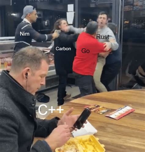 The Future Of C Part 2 Incredibuild