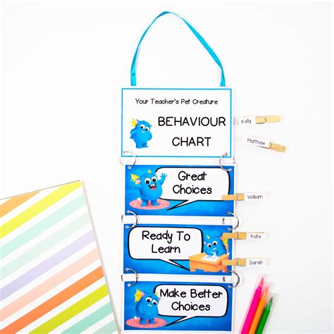 Whole Class Behaviour Peg Chart Visual Reward Tracker Etsy