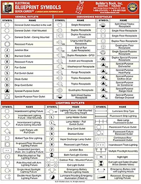 Electrical Layout Plan Symbols