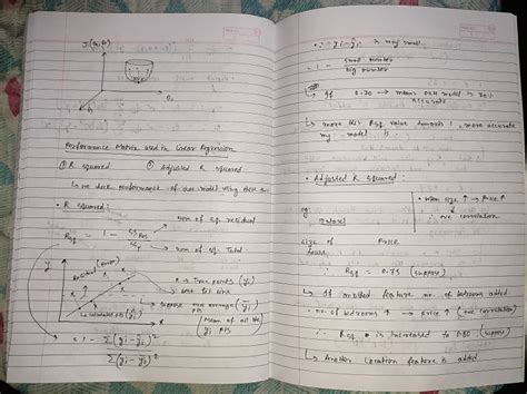 Datascience Machinelearning Linearregression Learningjourney