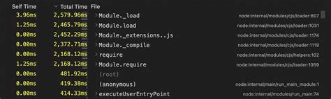 Nodejs 进程偶现的 Cpu 占用 100 排查